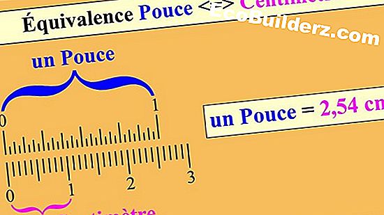 Comment convertir des pouces en valeurs décimales - 2026 | Fr ...